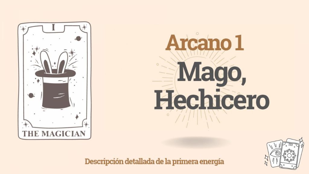 El primer arcano (1) en la Matriz del Destino - El Mago, Hechicero ...