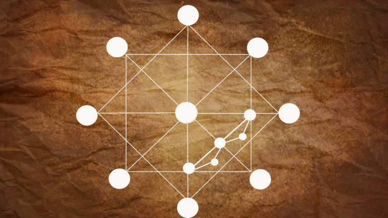 Destiny Matrix: Calculation and Decoding of Talents by Date of Birth ...