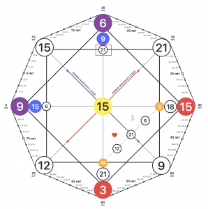 1.How to Avoid Domestic Conflicts in a Relationship Using the ...