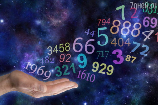 Destiny Matrix and Numerology: Exploring Differences and Dispelling ...